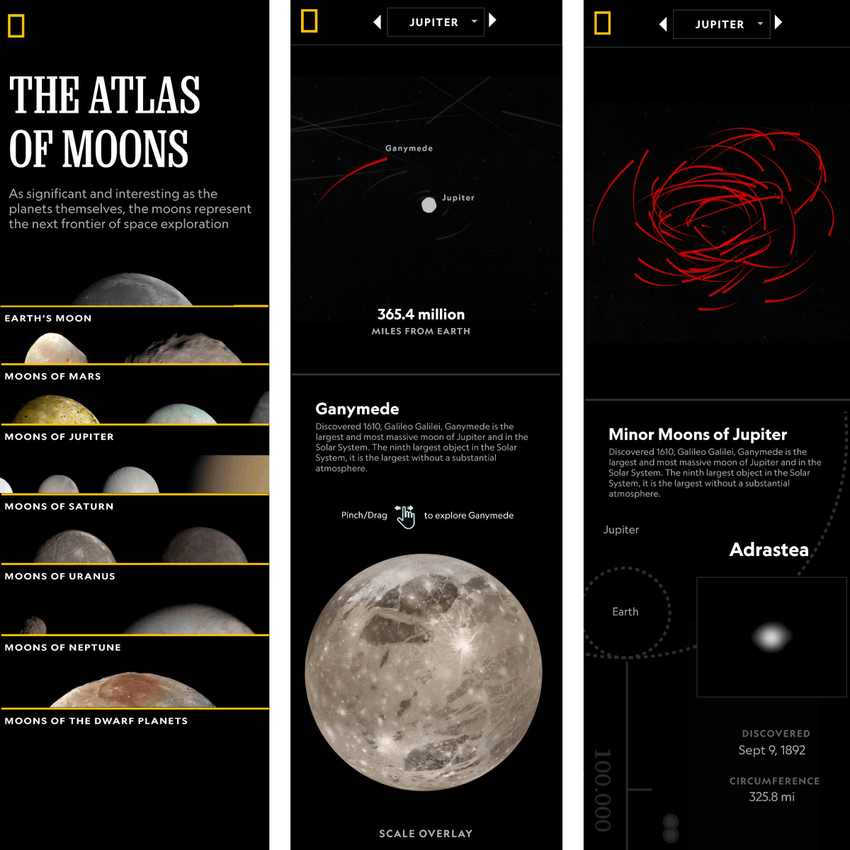 Diagram Of National Geographic Jupiter And Its Moons