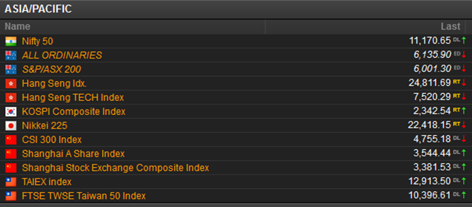 TeleTrader Software (@TeleTrader) | Twitter