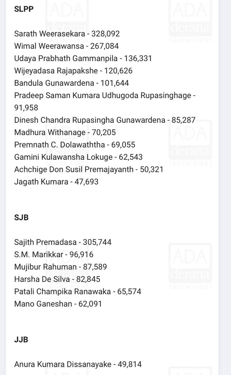 Shanuka Thushara (@ShanukaThushara) | Twitter