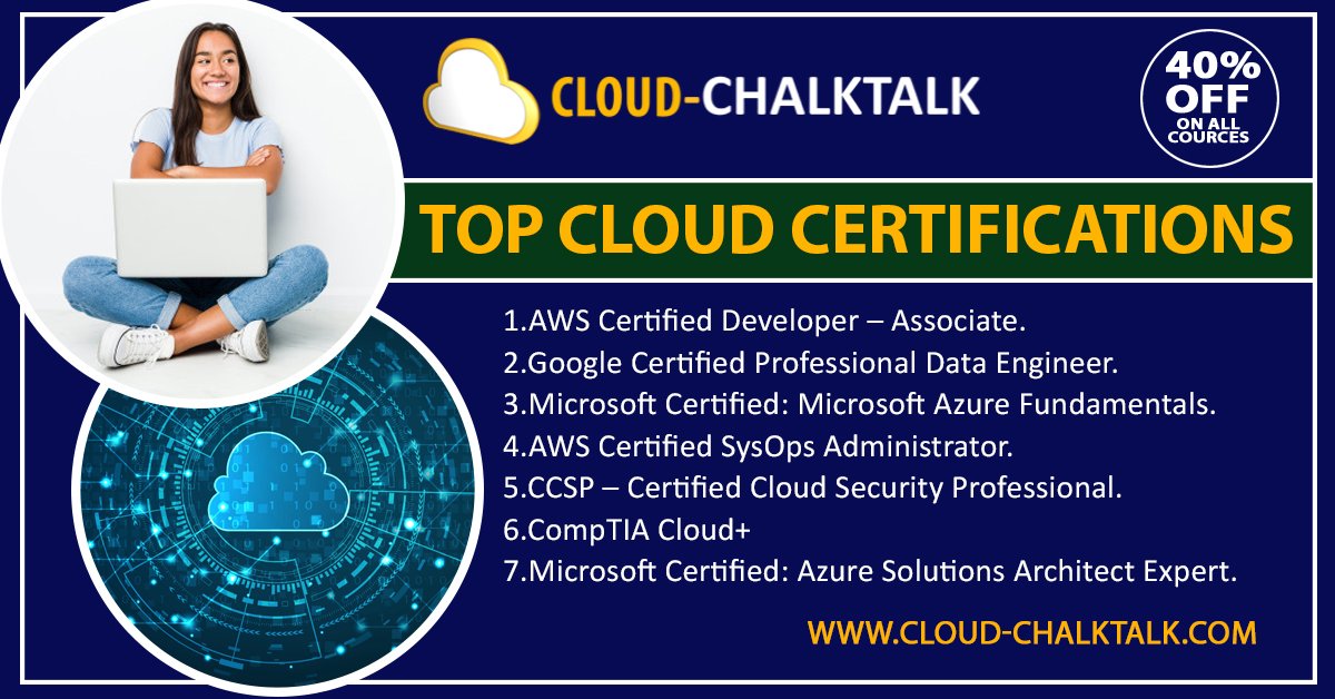 Lauren Smith (@Cloud_Chalktalk) | Twitter