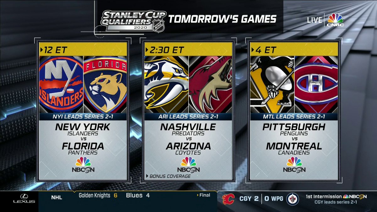 Nhl On Nbc Logo Nhl On Nbc Projects :: Photos, Videos, Logos,