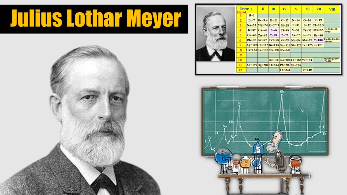 Julius Lothar Meyer