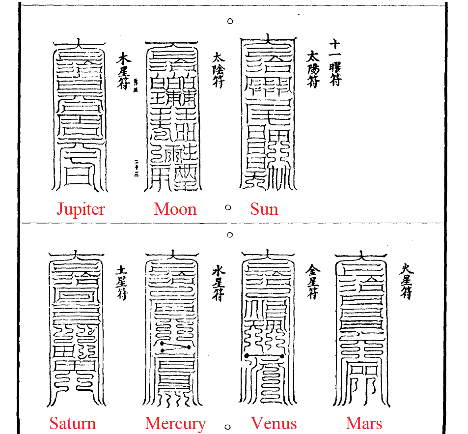 Mars Sigils