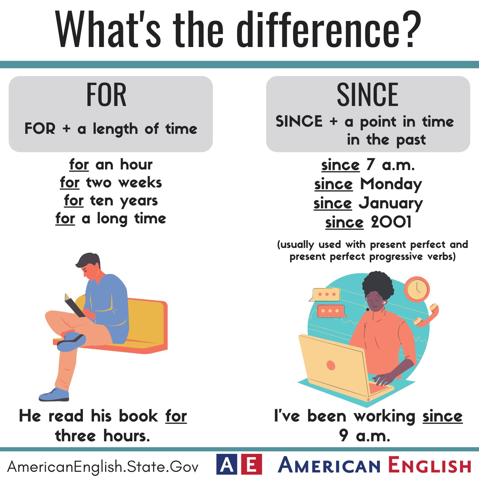 U.S. Embassy Dhaka on Twitter: "Check out this #ThursdayTip from ...