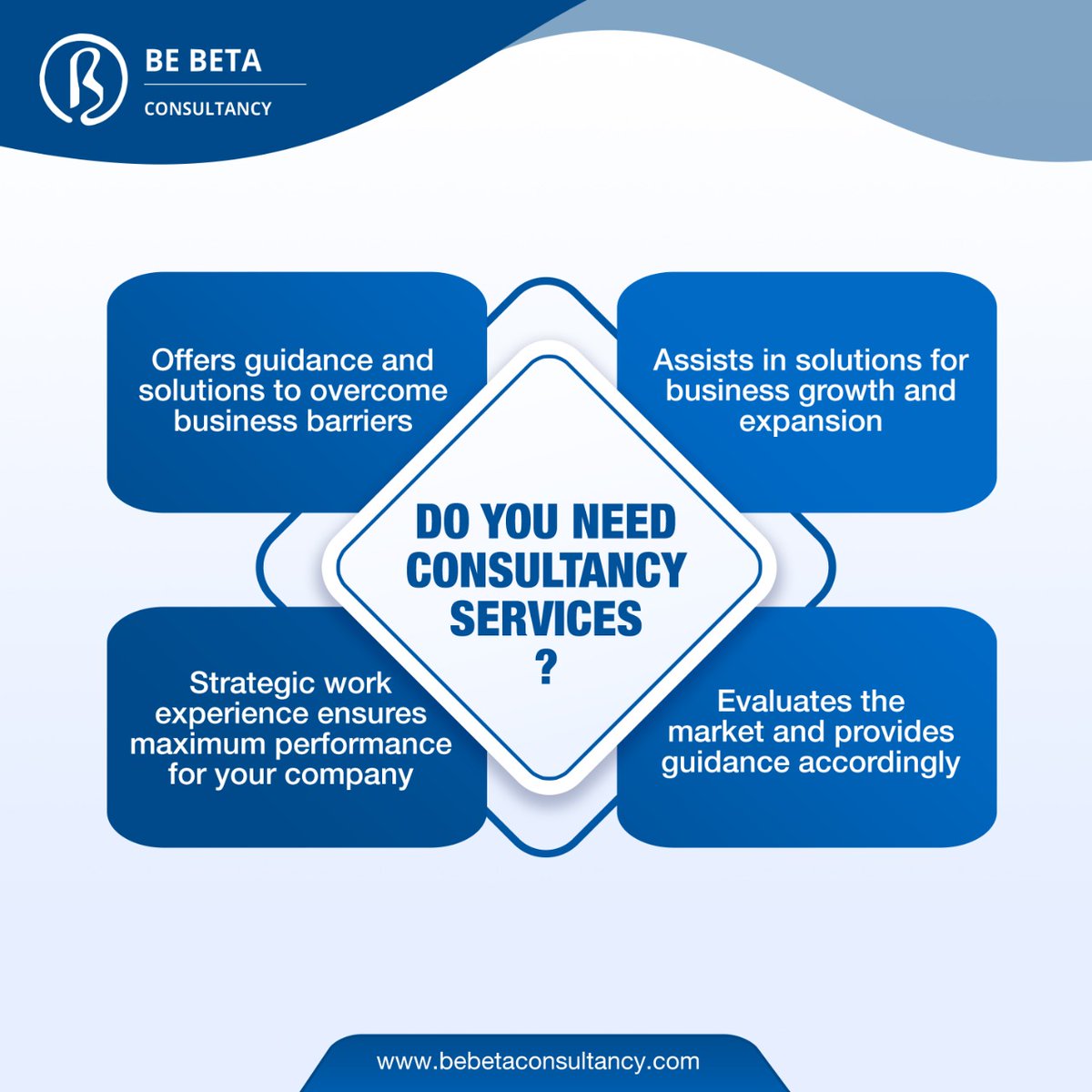 Be Beta Consultancy (@consultancy_be) | Twitter