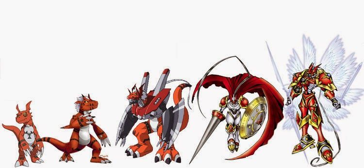 Digimon Guilmon Evolution Chart