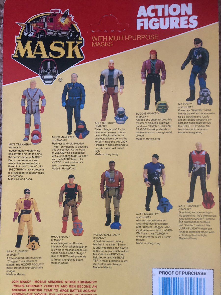 Mask Figures 1980