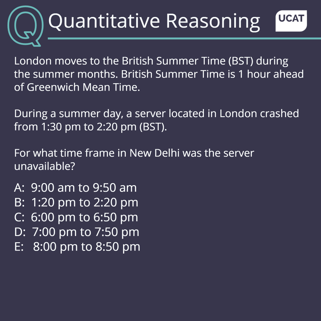 Quantitative Reasoning Using And Understanding Mathematics: A