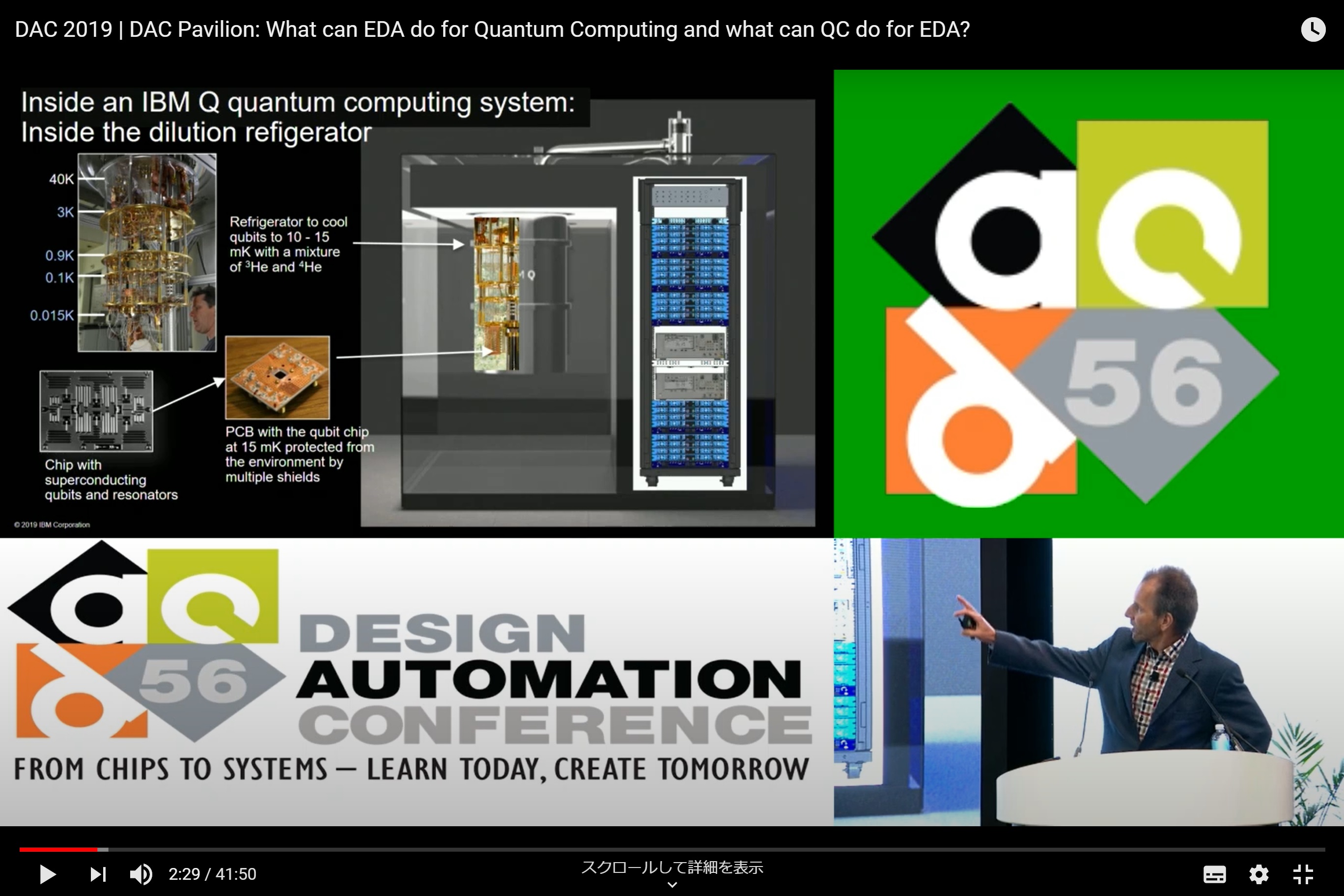 OGAWA, Tadashi on Twitter: "=> "Quantum Challenges for EDA", Leon Stok, VP EDA, IBM, Invited ...