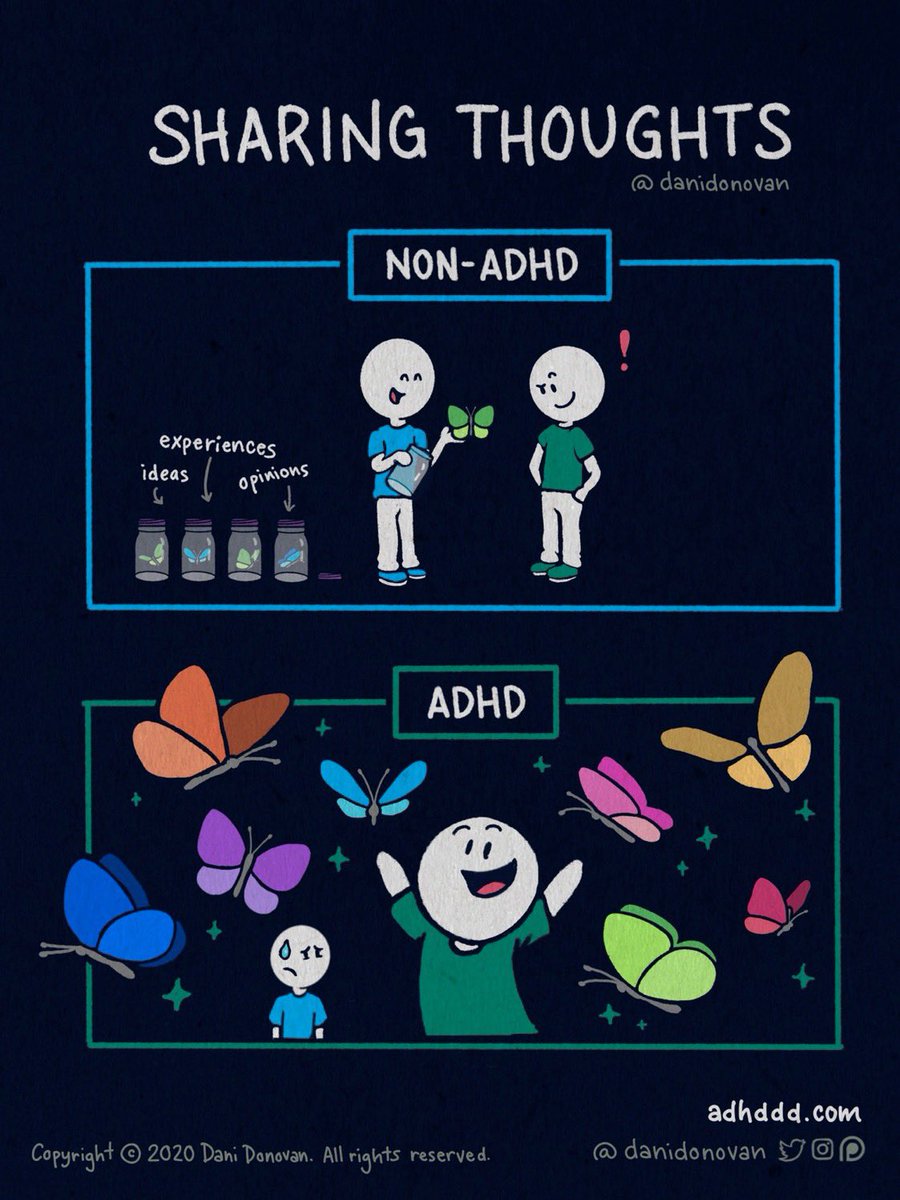 Dani Donovan 👩🏻‍🎨 ADHD Comics @danidonovan Timeline, The Visualized ...