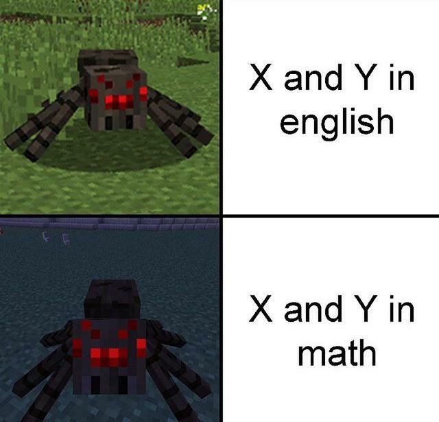 Minecraft Spider Meme