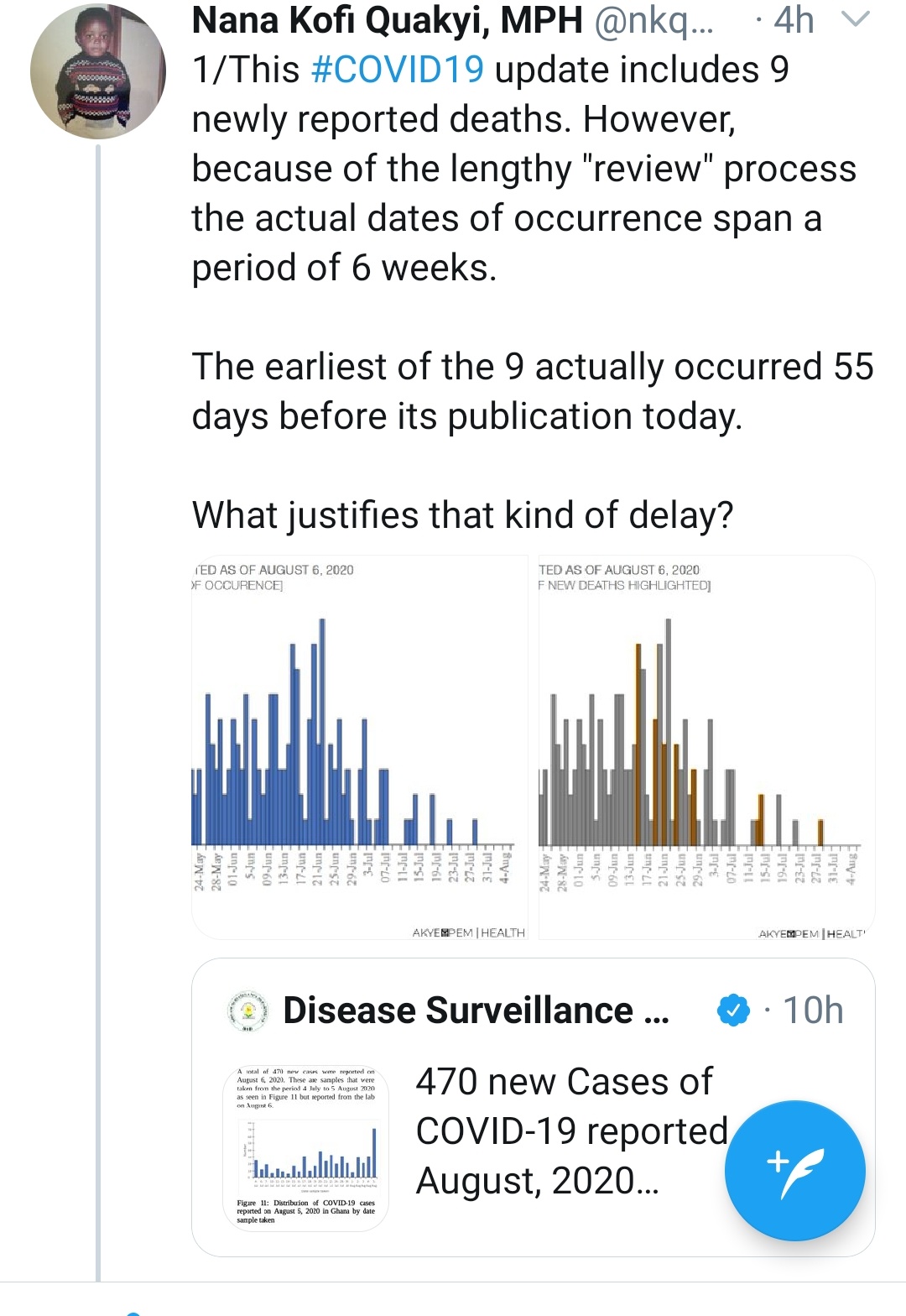 Disease Surveillance Dept_GHS on Twitter: Disease Surveillance Dept_GHS on Twitter: