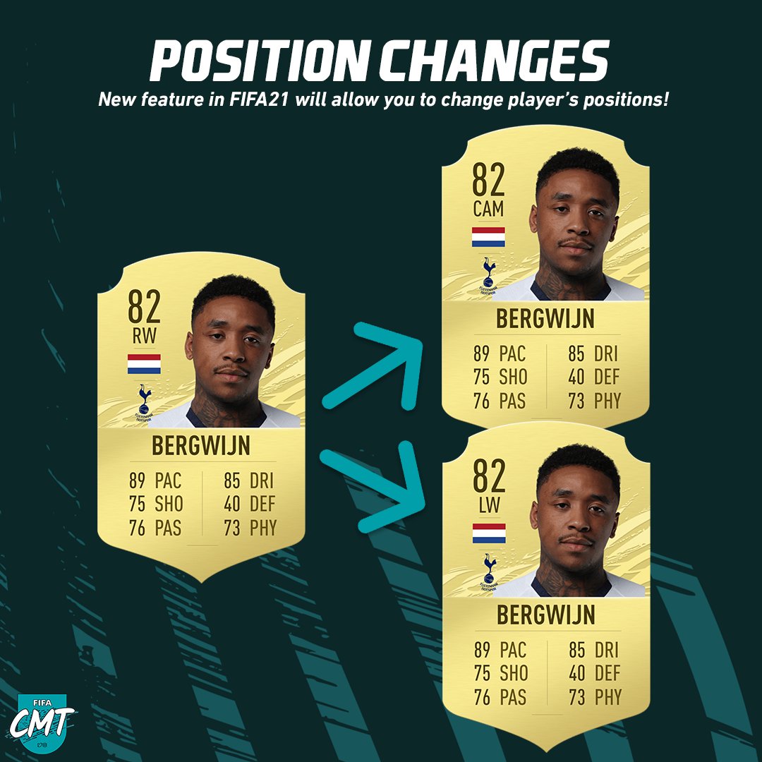 Defect Rejection Ratio In Software Testing