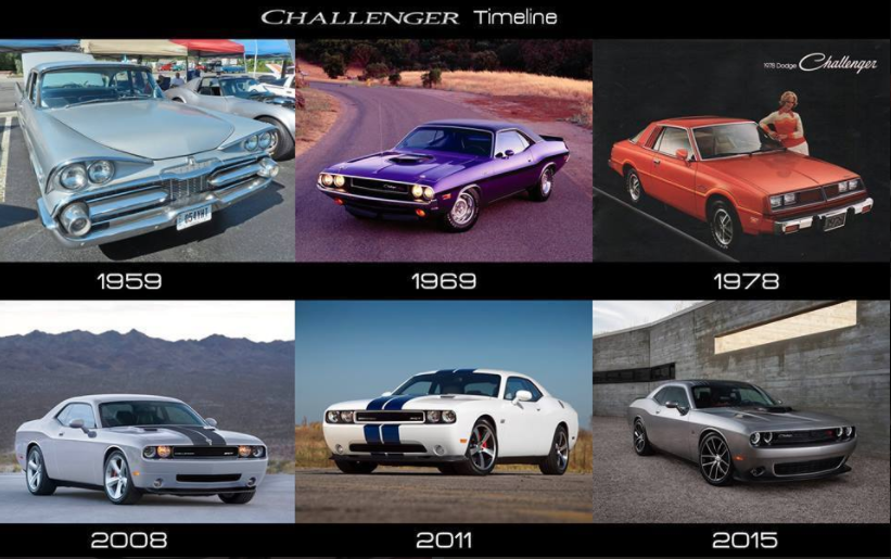 Dodge Challenger 1959