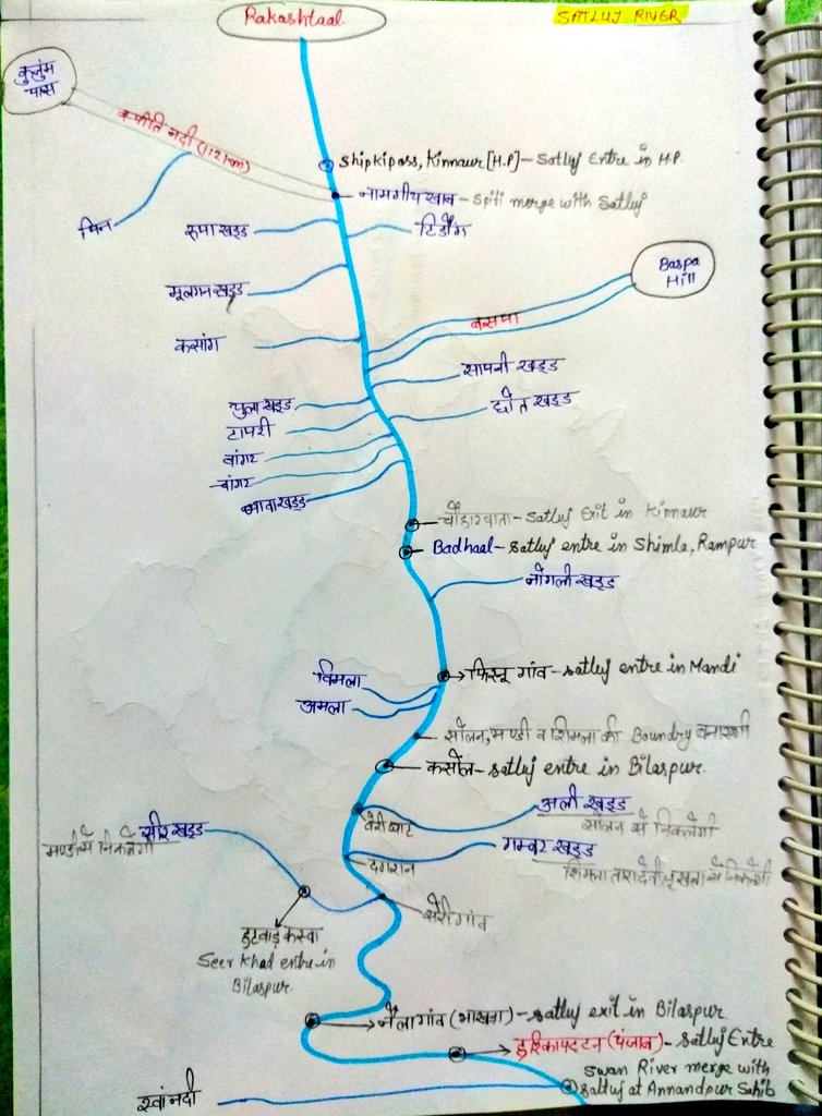 Sutlej River Map