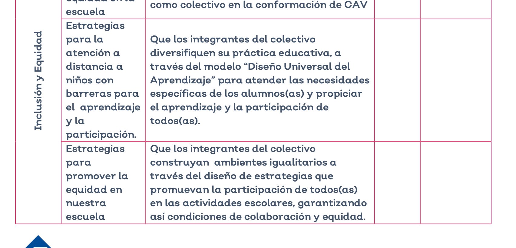 Yanneth Bautista on Twitter: "Ojo @JCFloresMiramon @SecEducacionJal los alumnos no tienen ...