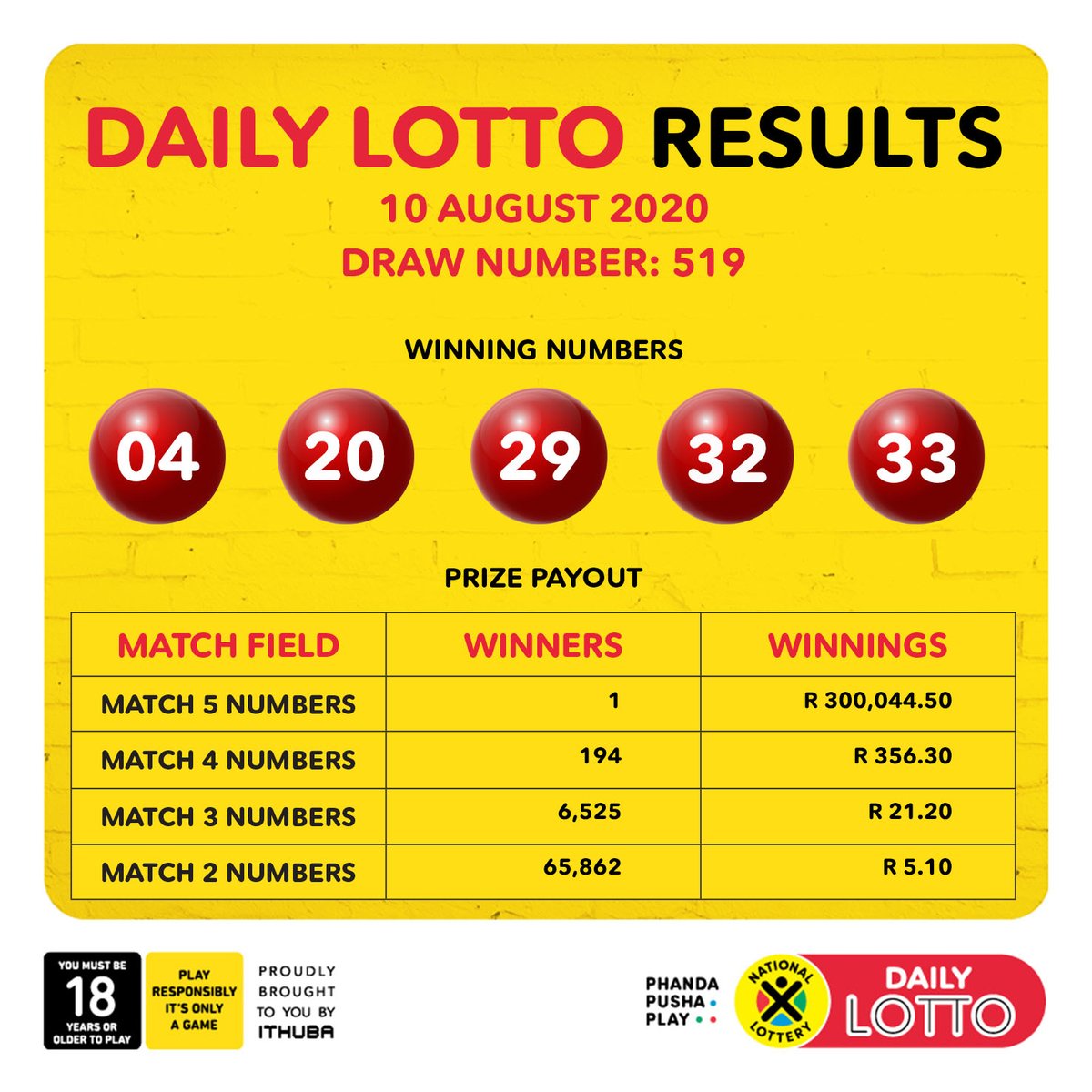 Lotto Numbers For August 10th On Purchases | clc.cet.edu Lotto Numbers For August 10th On Purchases | clc.cet.edu
