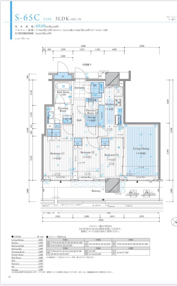湾岸の投資銀行くん on Twitter: "間違いないです。この間取りも「キッチンからLDまで遠いけど、ワイドスパンで全部屋窓ありか… ん！？洋室3窓ないやんけ！！」ってなりますよね。笑 ...