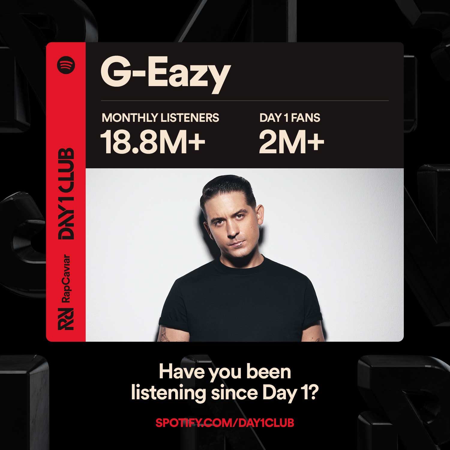 Been On G Eazy