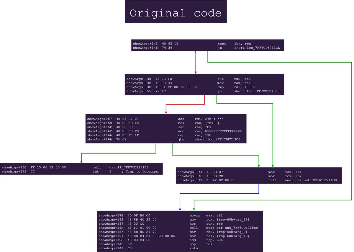 Mikhail Medvedev (@M3ikShizuka) | Twitter