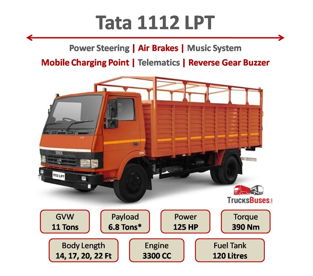 TrucksBuses.com on Twitter: "Presenting the all new Tata 1112 LPT BS6 - Comes loaded with ...