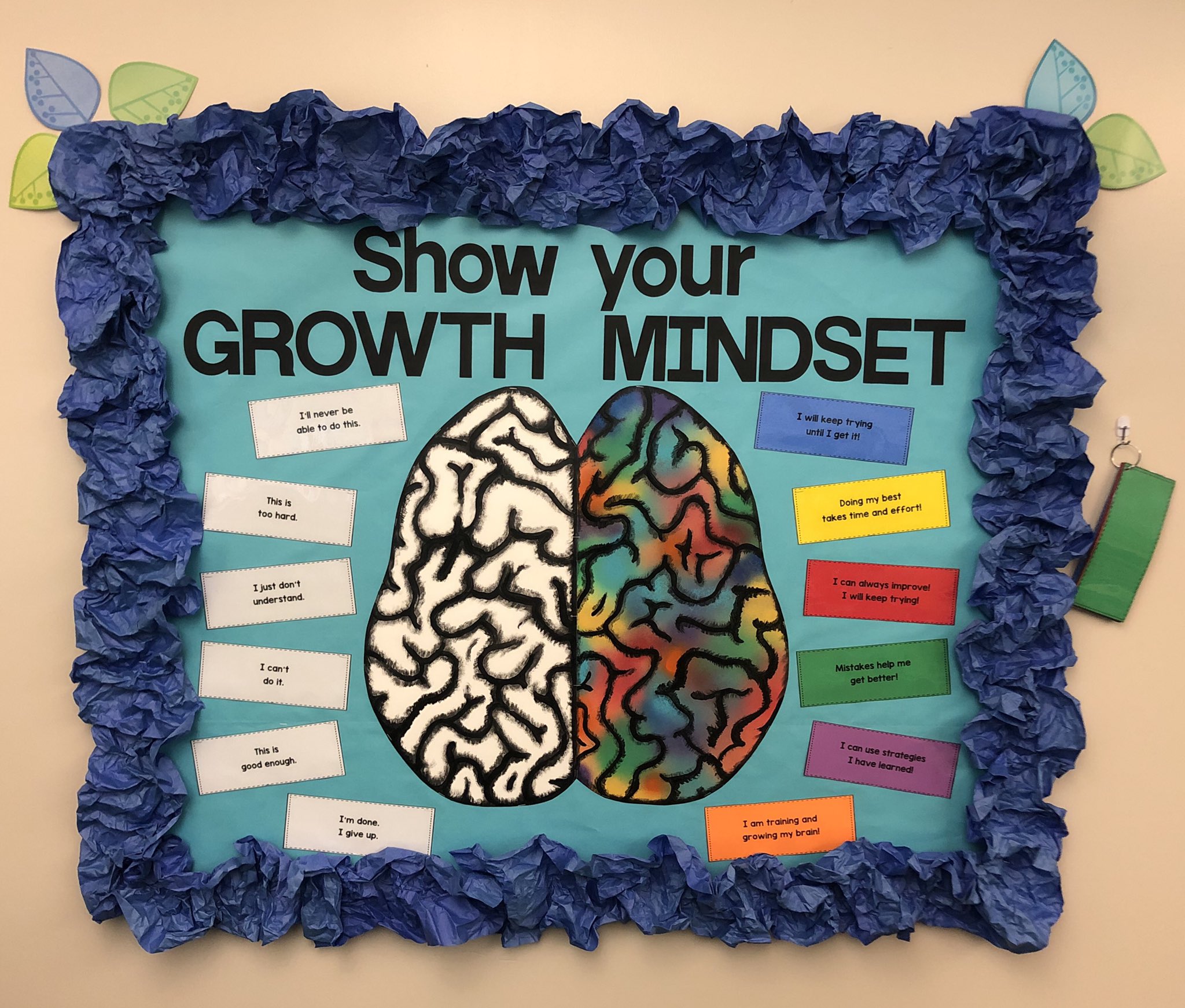 Chloe Diedam on Twitter: "Created a new #growthmindset interactive ...