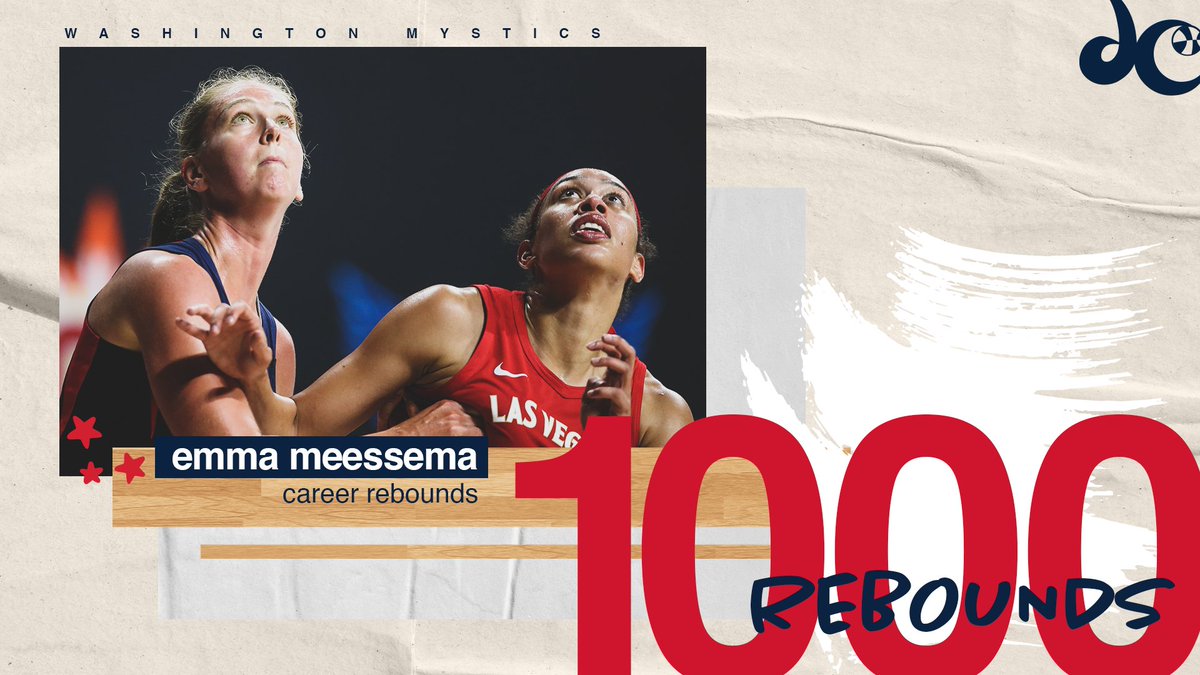 Washington Mystics Women's Basketball - Mystics News, Scores, Stats ...
