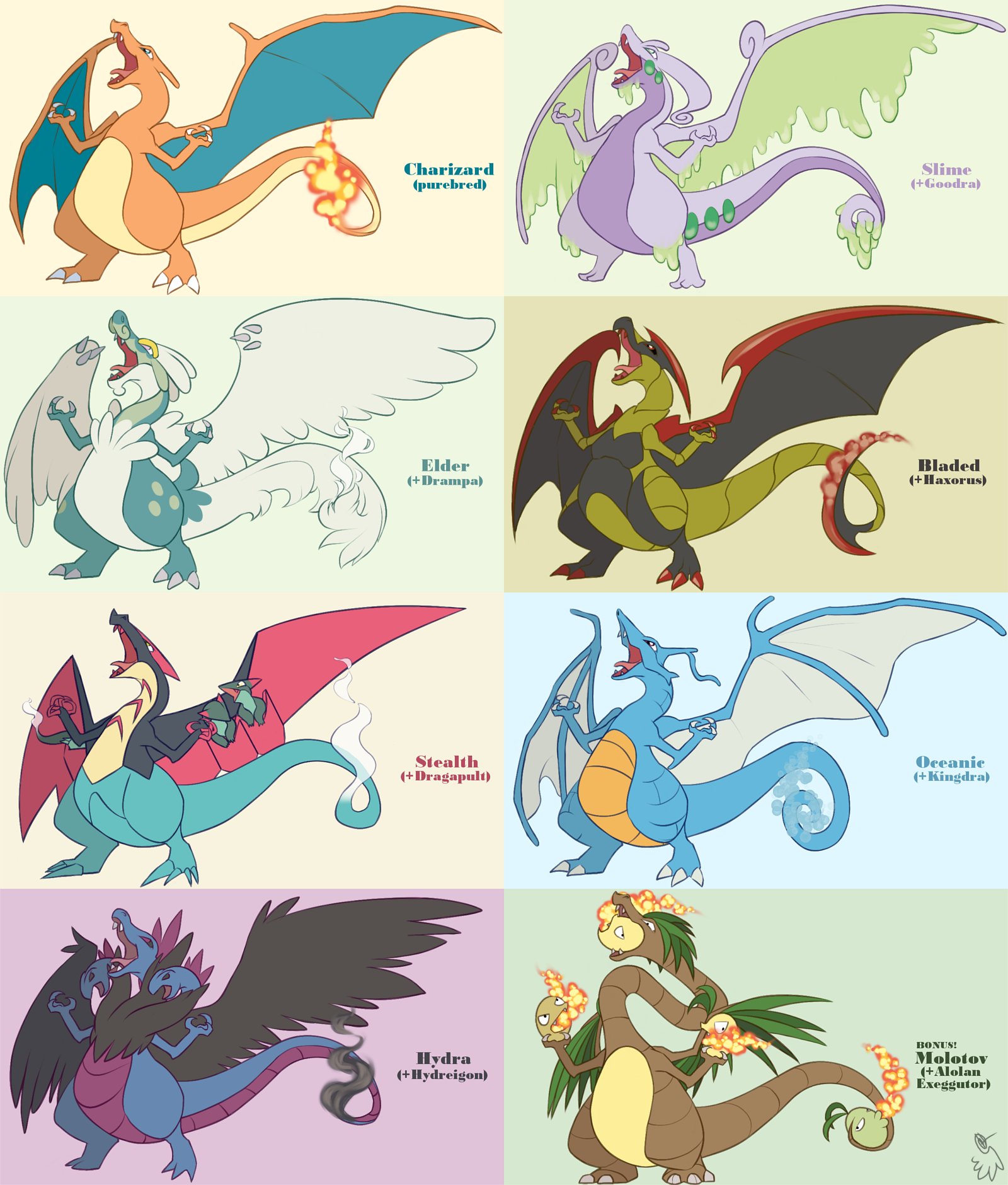 Pokemon Kingdra Evolution Chart