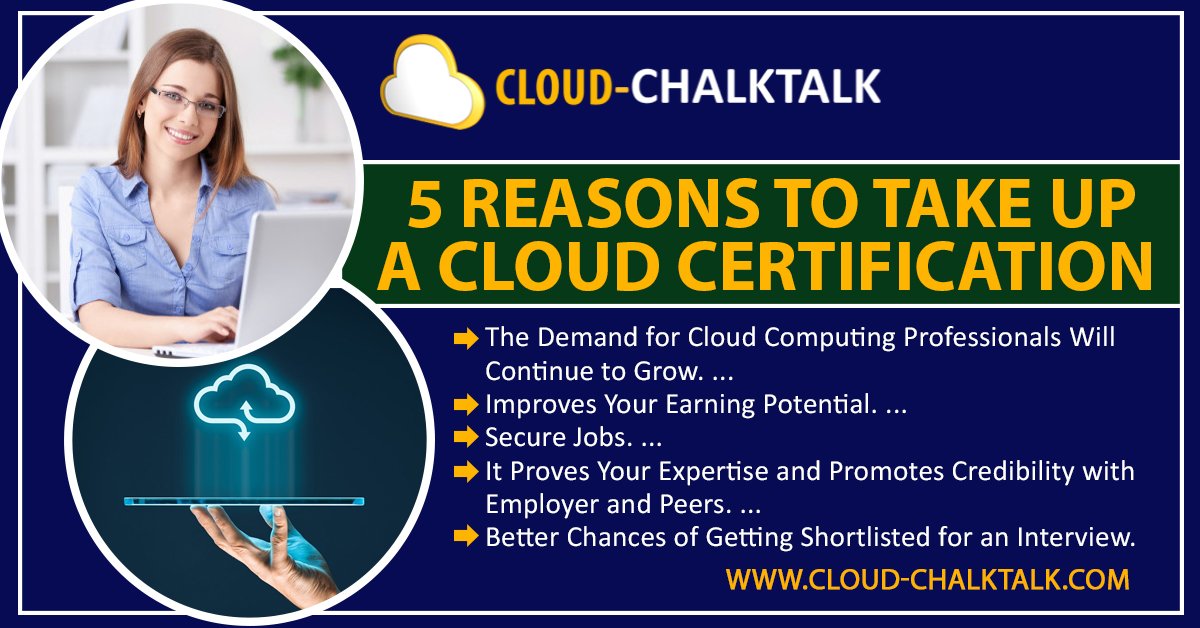 Lauren Smith (@Cloud_Chalktalk) | Twitter