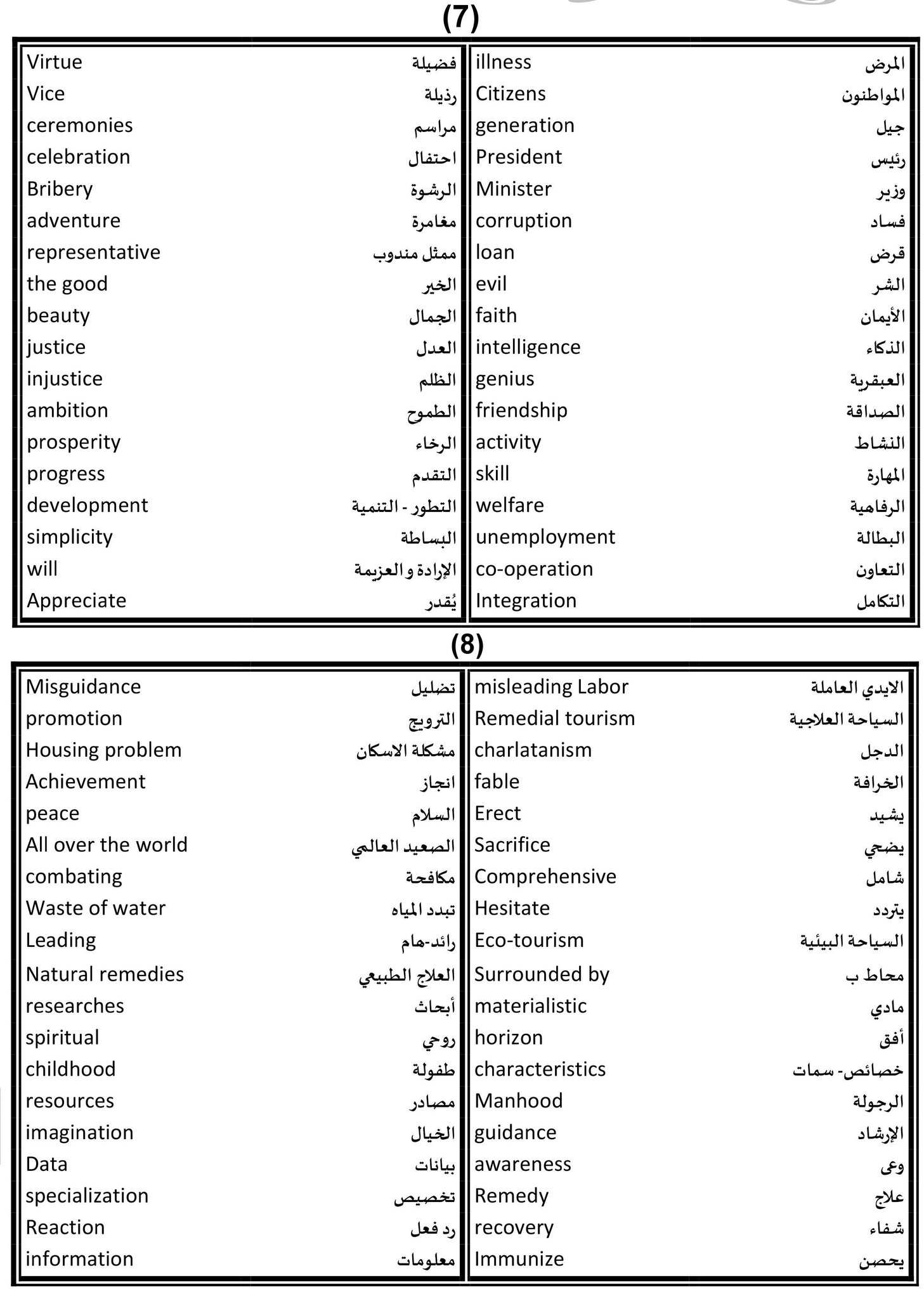 تعلم الإنجليزية معنـا 🎓 On Twitter من اهم واشهر الكلمات في الانجليزية