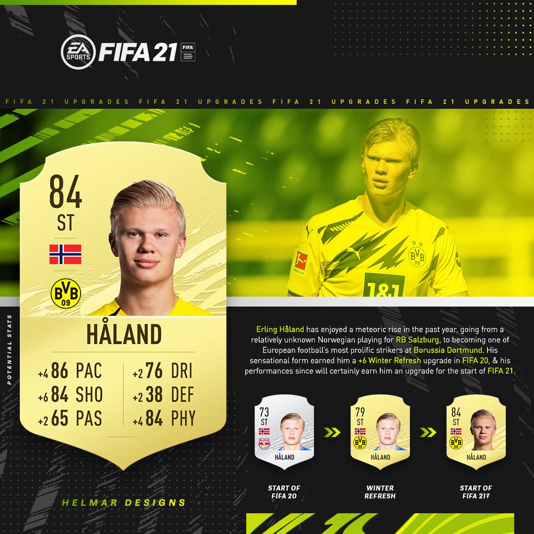 Haaland Fifa 21 Fifa 21 Erling Haaland Potm Novembre Bundesliga
