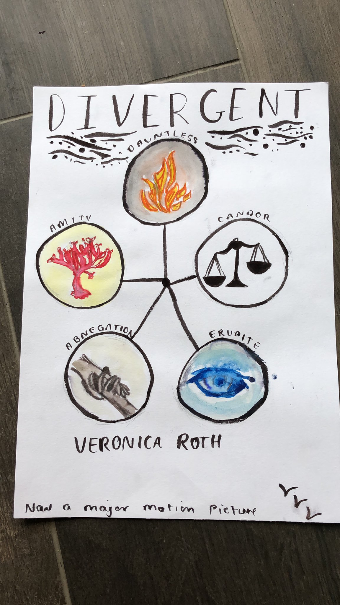 Amity Faction Divergent Drawing