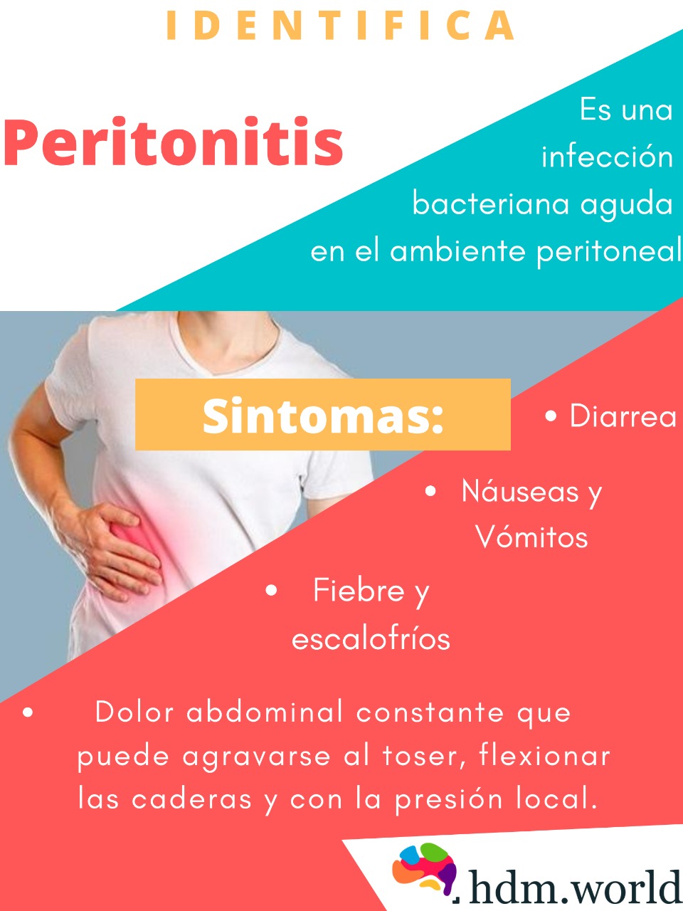 Sintomas De Peritonitis Abdominal