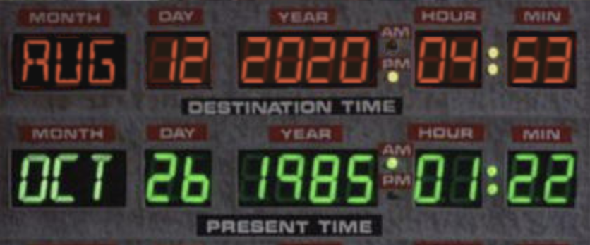 Marty Mcfly Back To The Future Date