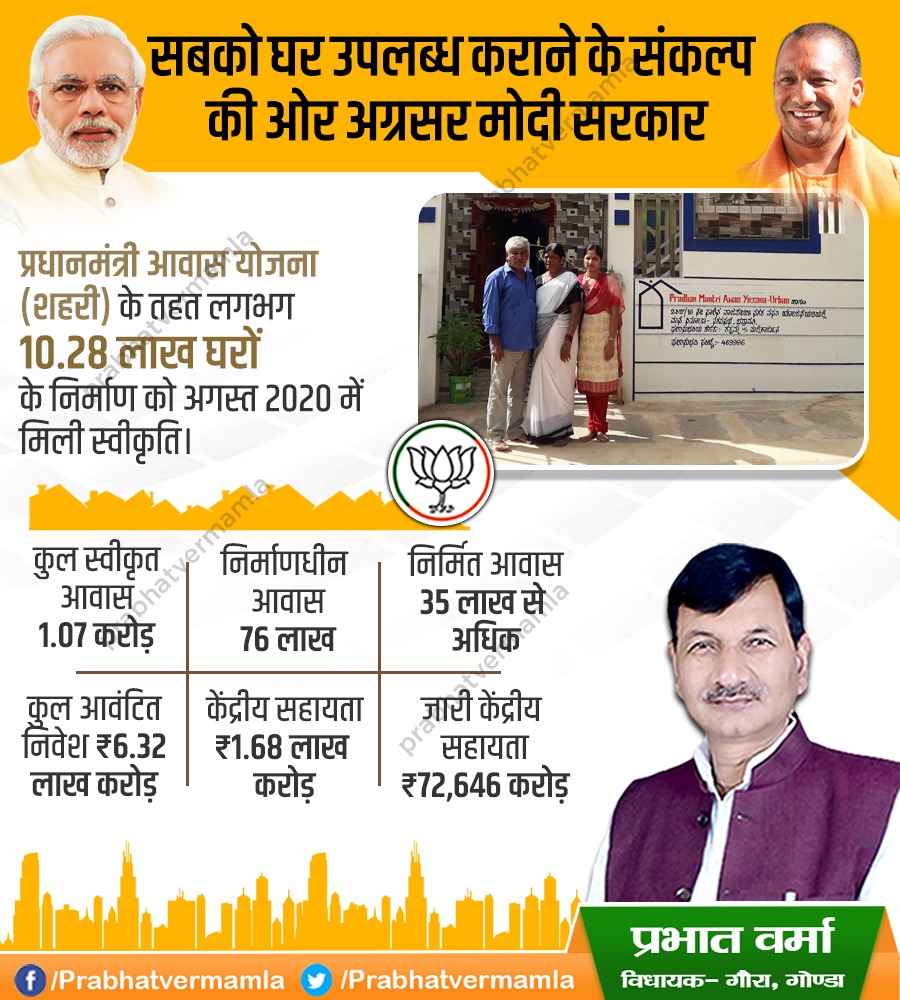 Dimple Verma 38 (@38Dimple) | Twitter