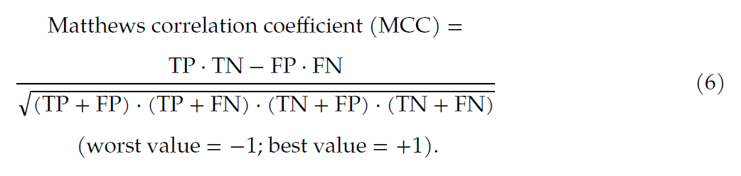 Recommender Systems: Machine Learning Metrics and Business Metrics
