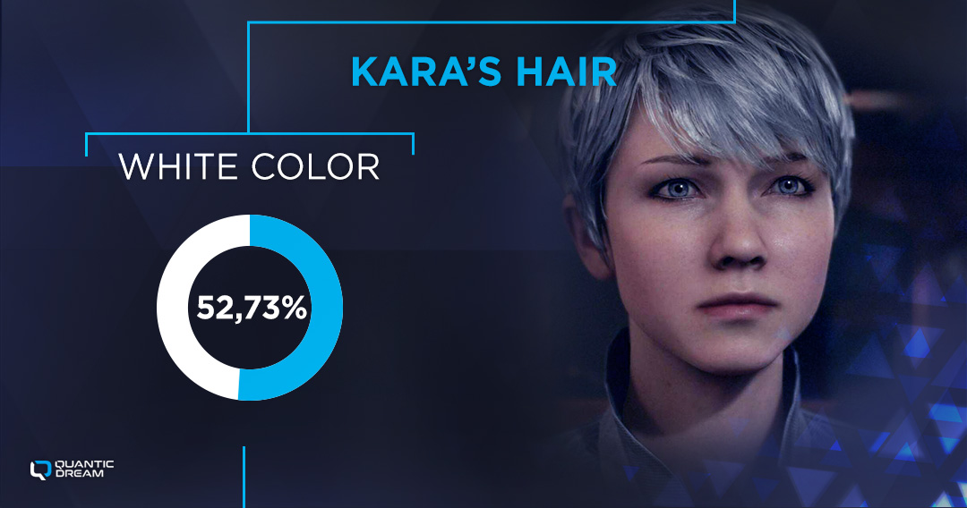 Kara White's Instagram, Twitter & Facebook on IDCrawl