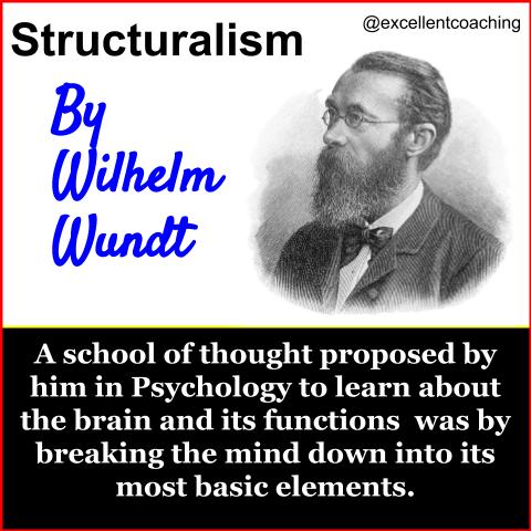 Structuralism Psychology