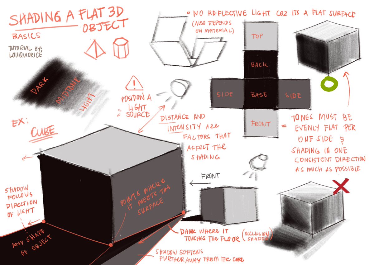 if you could travel back in time and meet your teen self, w」Lou 🌟🏳️‍🌈 ...