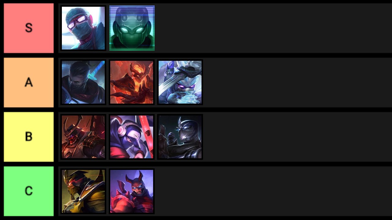 League Of Legends Shen Skins