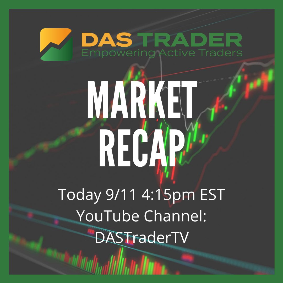 DAS|Inc – Developer of DAS Trader suite of products – Certified Service Bureau & Market Data ...