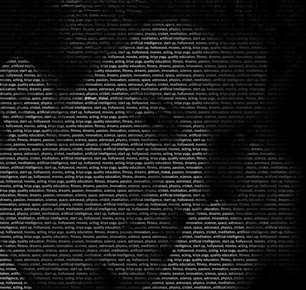 Banasree Roy (@BanasreeBithee) | Twitter