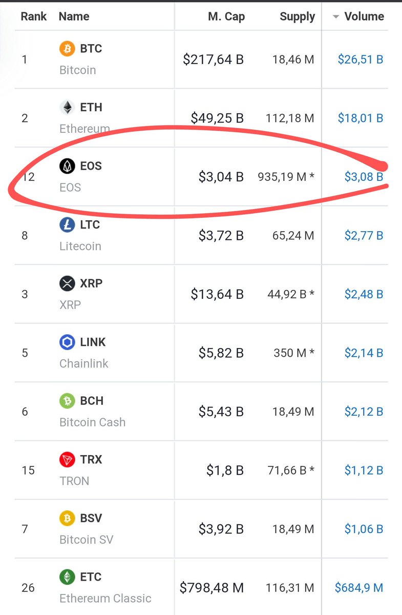 Crypto Beesley (@Dia_crypto) | Twitter