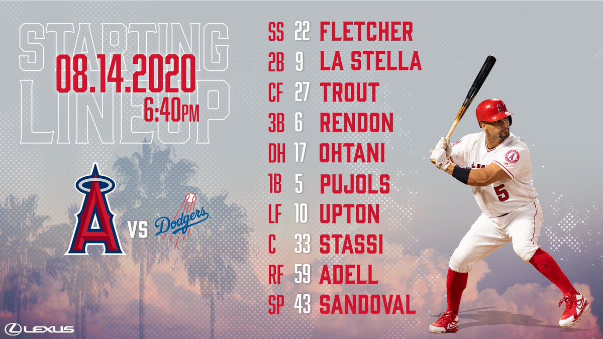 [LIVE] (MLB) LAD @ LAA 世界の大谷首度對決柯蕭 - Baseball板 - Disp BBS