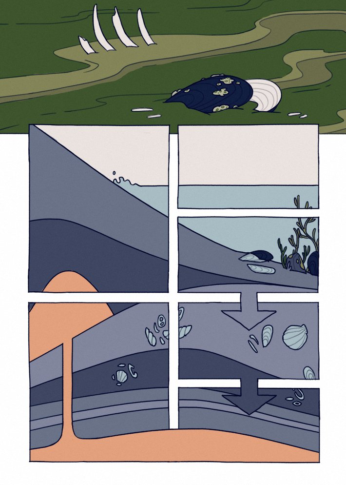 "meander", a short comic about a river and some very old rocks