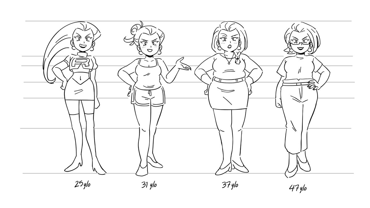 Age progression girl: фотографии в высоком качестве