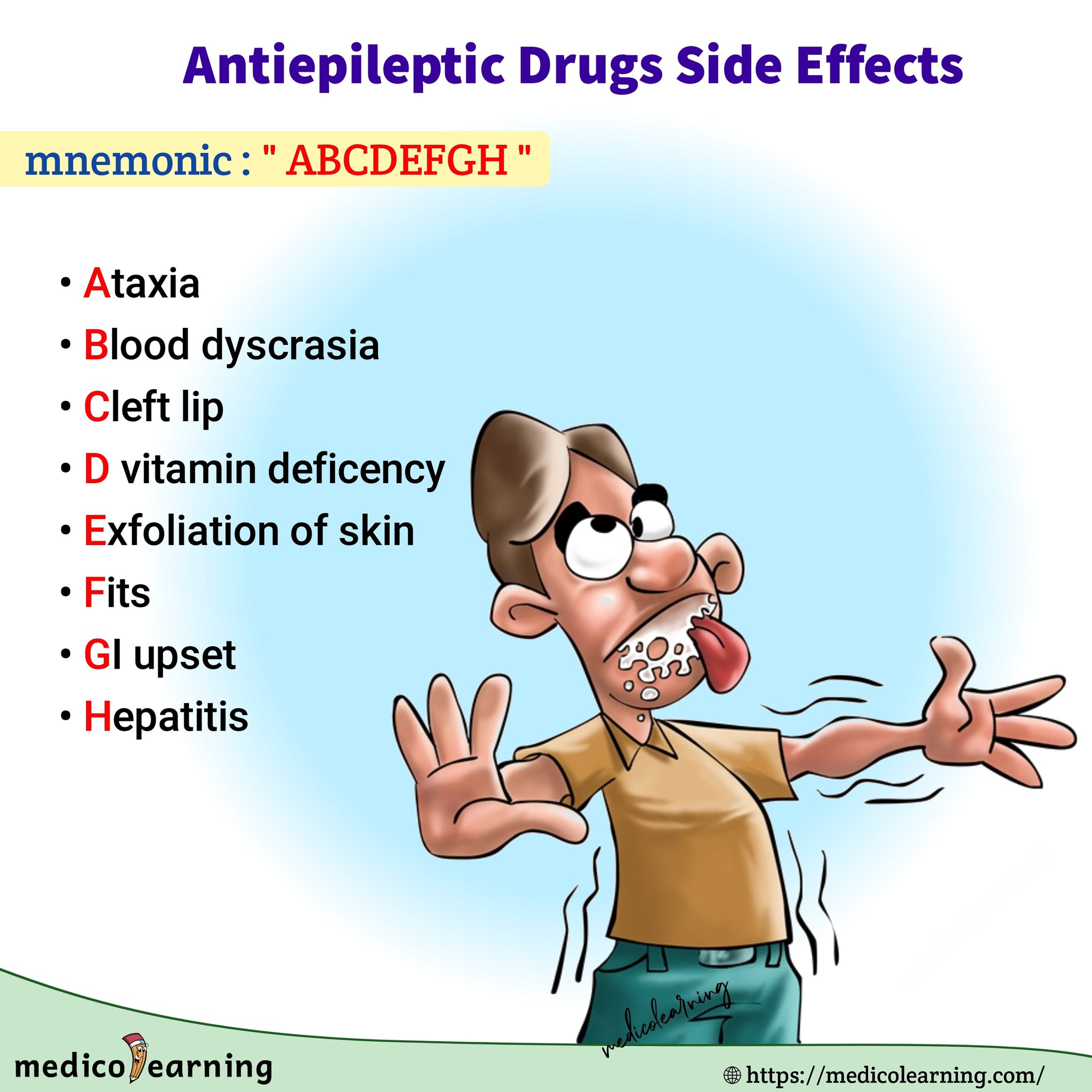 Medication Side Effects Cartoon