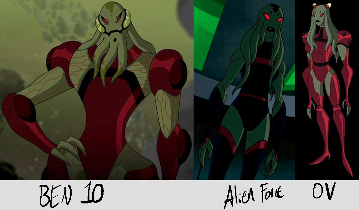 Ben 10 Myaxx