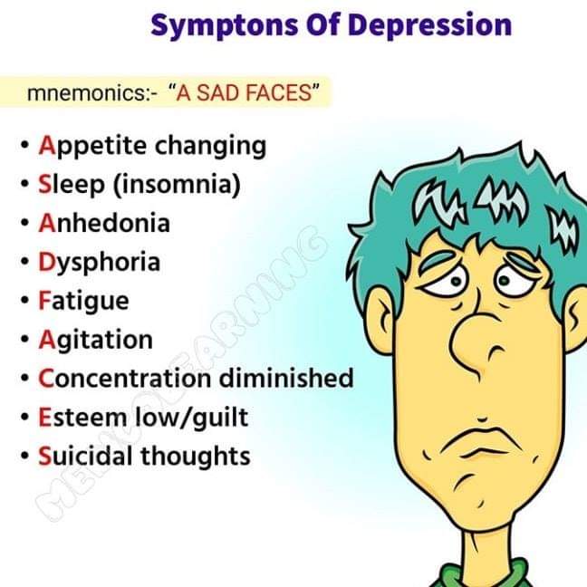 Depression Criteria Mnemonic Epomedicine, 41% OFF