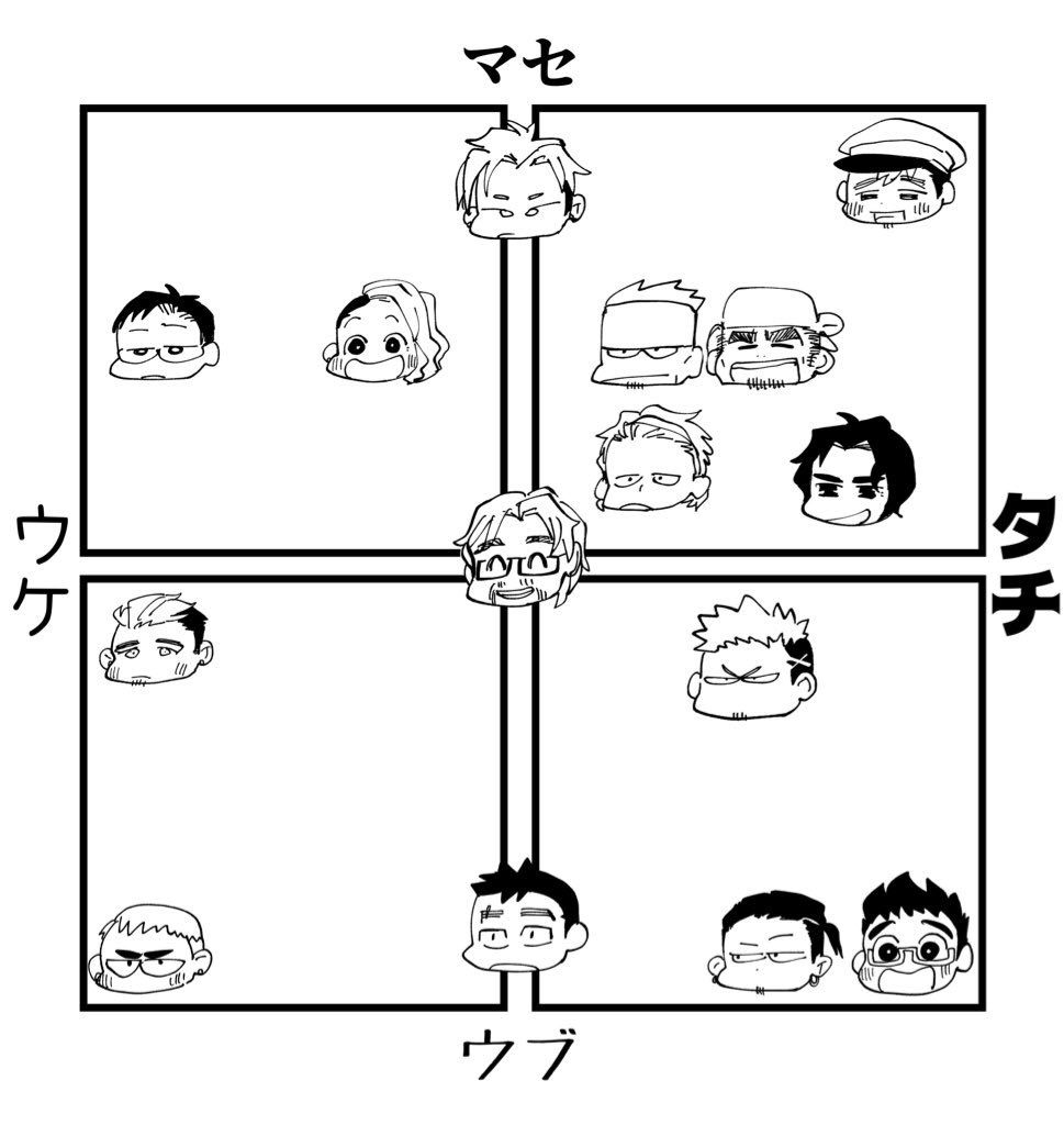 「gndn88 落合は万象を叶える願望器だからどうとでもなるで 」百合太郎の漫画